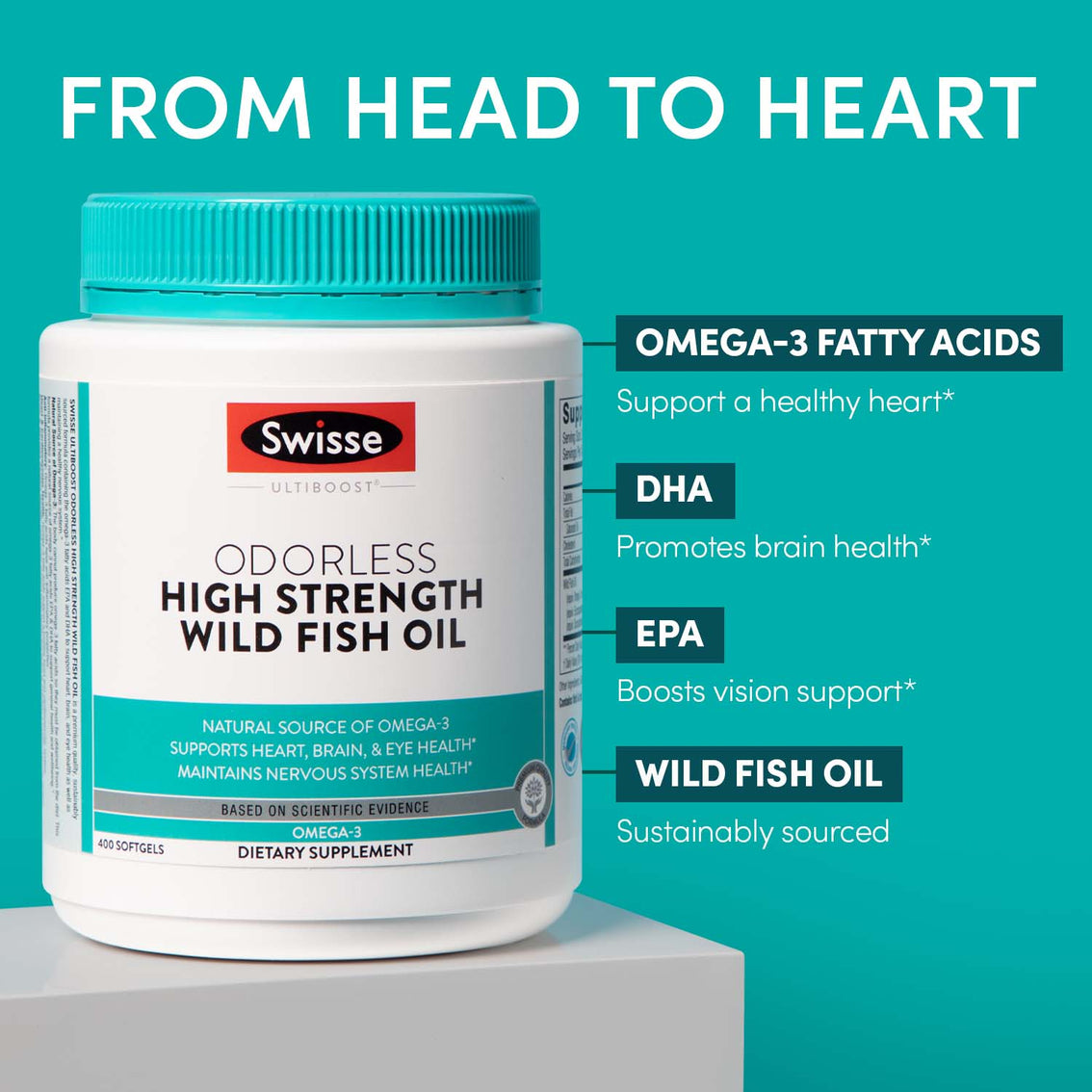 Wild Fish Oil 1500mg – Swisse | USA