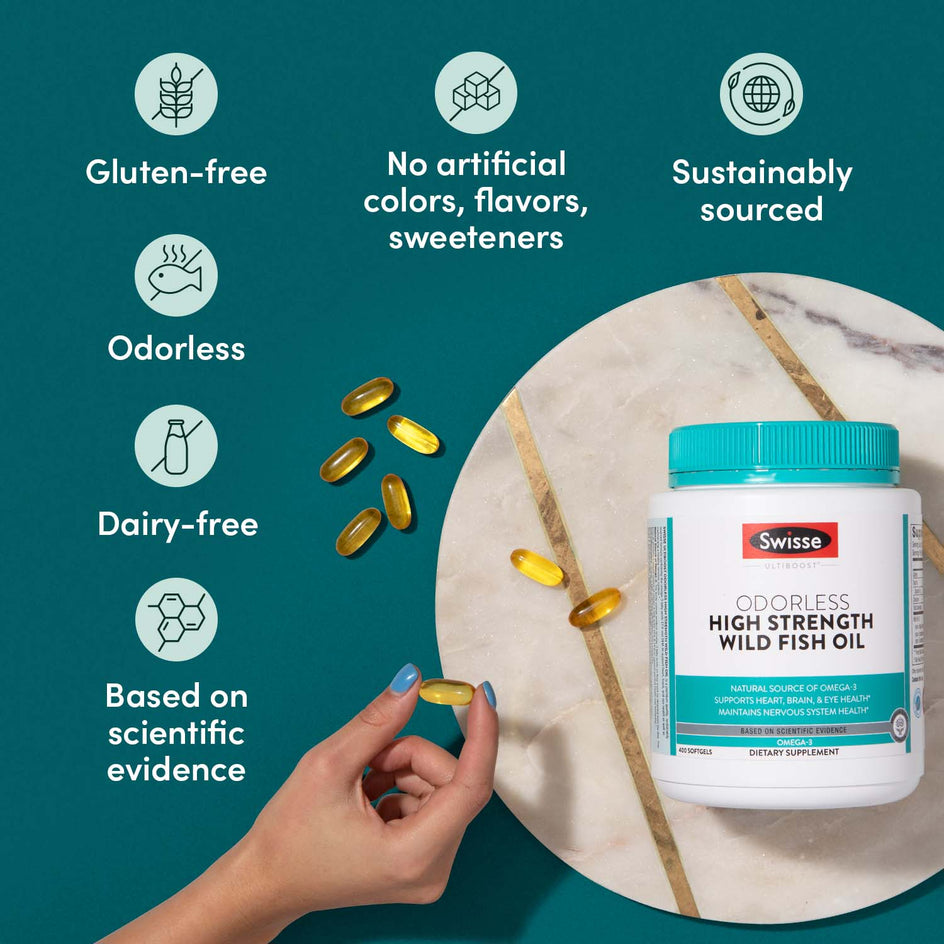 Wild Fish Oil 1500mg – Swisse | USA